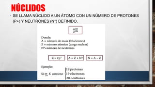 Estructura atómica II_2024 presentaciones | PPTX