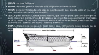 Estructura barco pirata.pptx