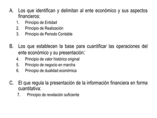 Estructura Básica de la Contabilidad clase 15 de septiembre -b.pptx