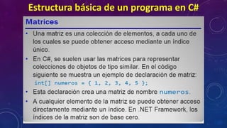 Estructura básica de un programa en C_Sharp.pptx