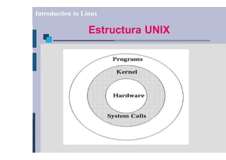 Estructura básica general del sistema unix | PDF