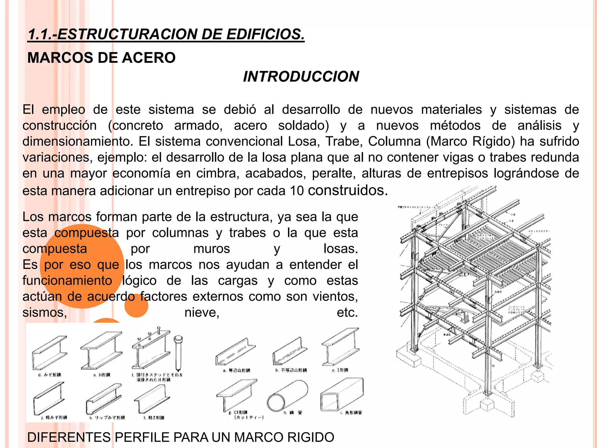 Ejemplos De Marcos Estructurales Pin By DannaValeria On Pines Creados