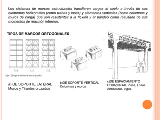 Estructuracion de edificios en marcos de acero pdf | PDF