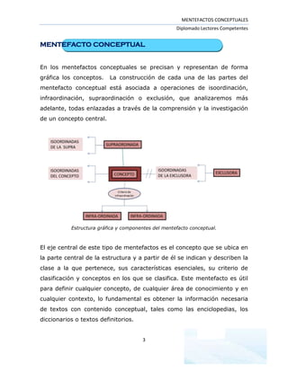 Estructura conceptual | PDF