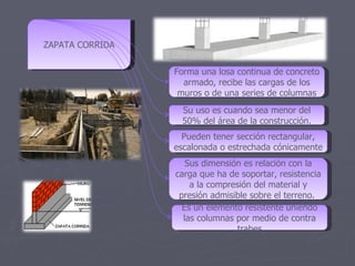 Estructura de concreto | PPT
