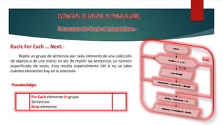 Estructura de control | PPT