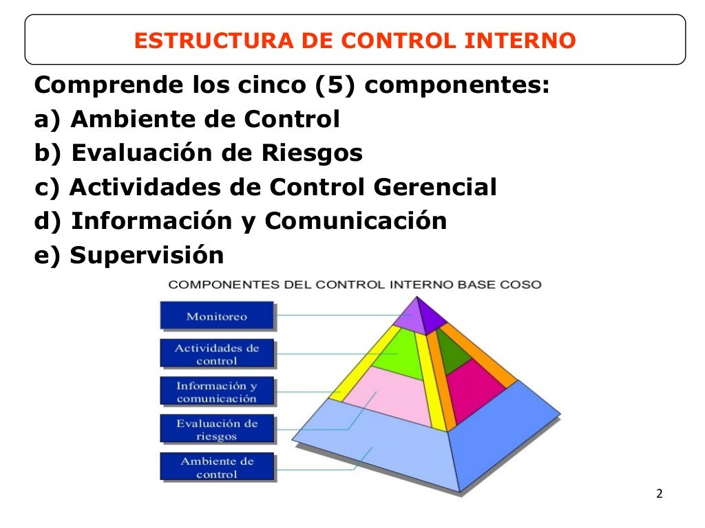 La estructura de control interno