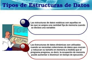 Procesamiento de datos | ODP