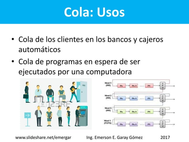 Estructura de datos : Cola | PDF