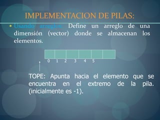 Estructura de datos I pilas | PPT