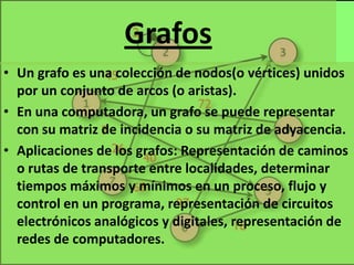 Estructura de datos lineales y no lineales | PPTX