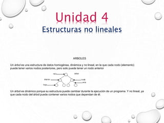 Estructura de dato unidad 4 | PPTX