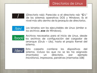 Estructura de directorios de Linux | PPTX