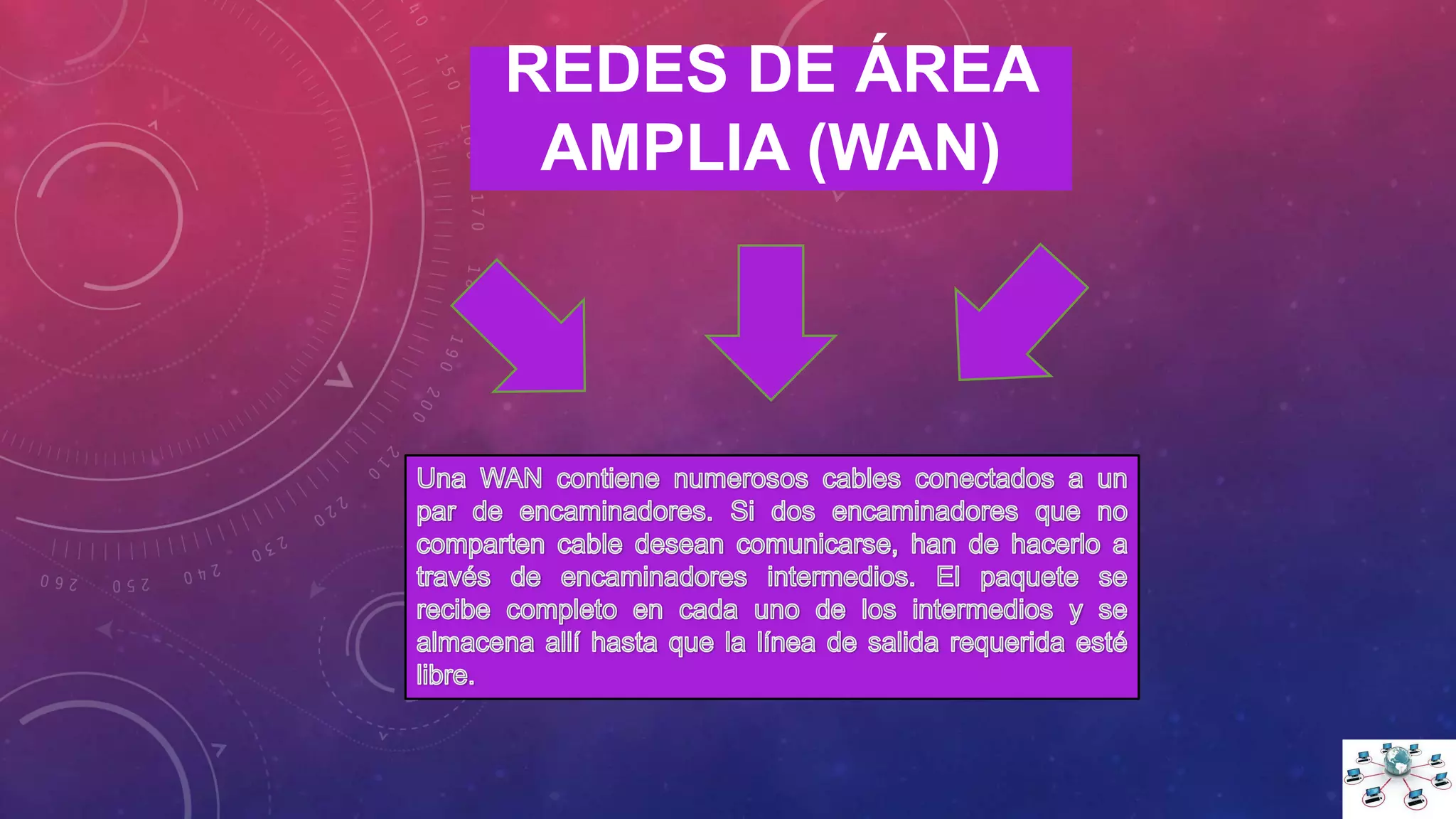 Estructura de internet redes lan man y wan | PPT