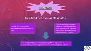 Estructura de internet redes lan man y wan | PPT