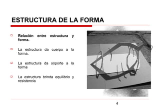 Estructura de la forma | PPT