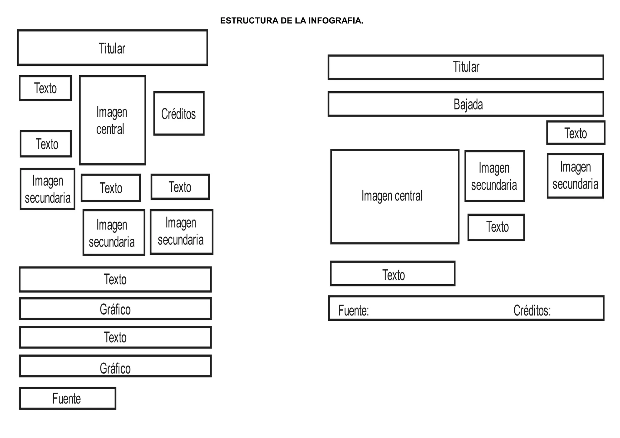 ESTRUCTURA DE LA INFOGRAFIA.docx | Technology & Computing