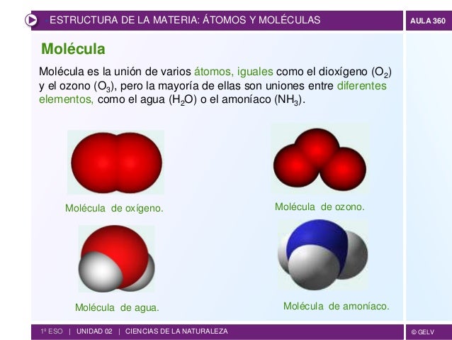 Estructura de la materia atomos-moleculas-sustancias-elementos-mezcl…