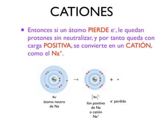 Estructura de la materia 2 | KEY