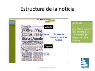 Estructura de la noticia | PDF