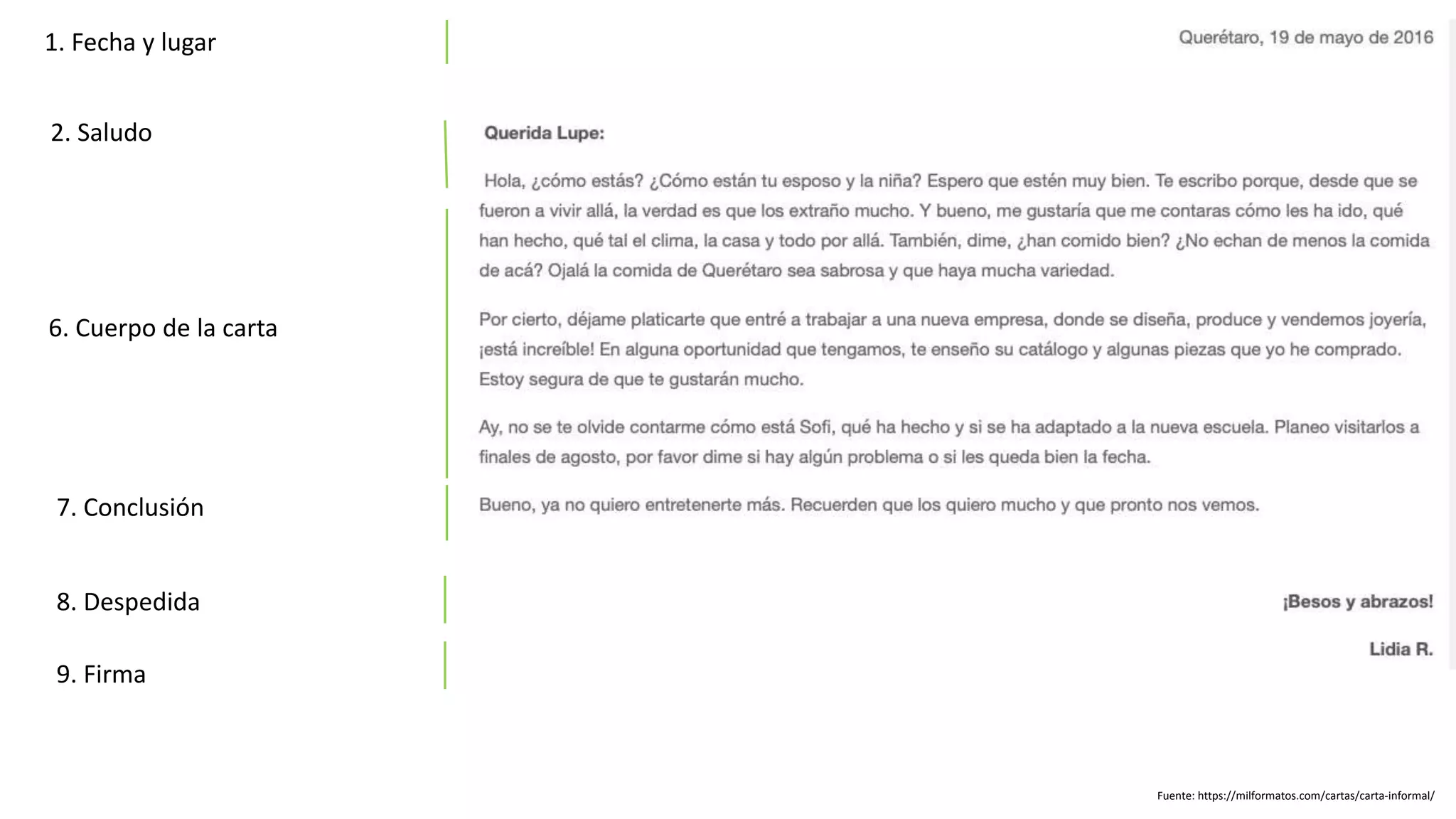 Estructura de las cartas formales e informales | PPTX | Wedding ...