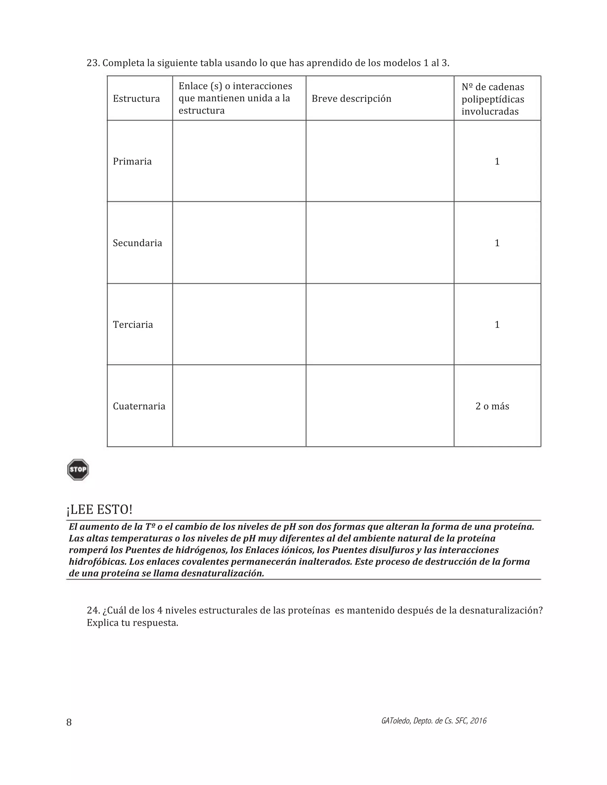 Estructura primaria, secundaria, terciaria y cuaternaria de las ...