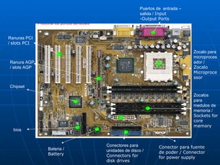 Estructura De La Tarjeta Madre | PPT