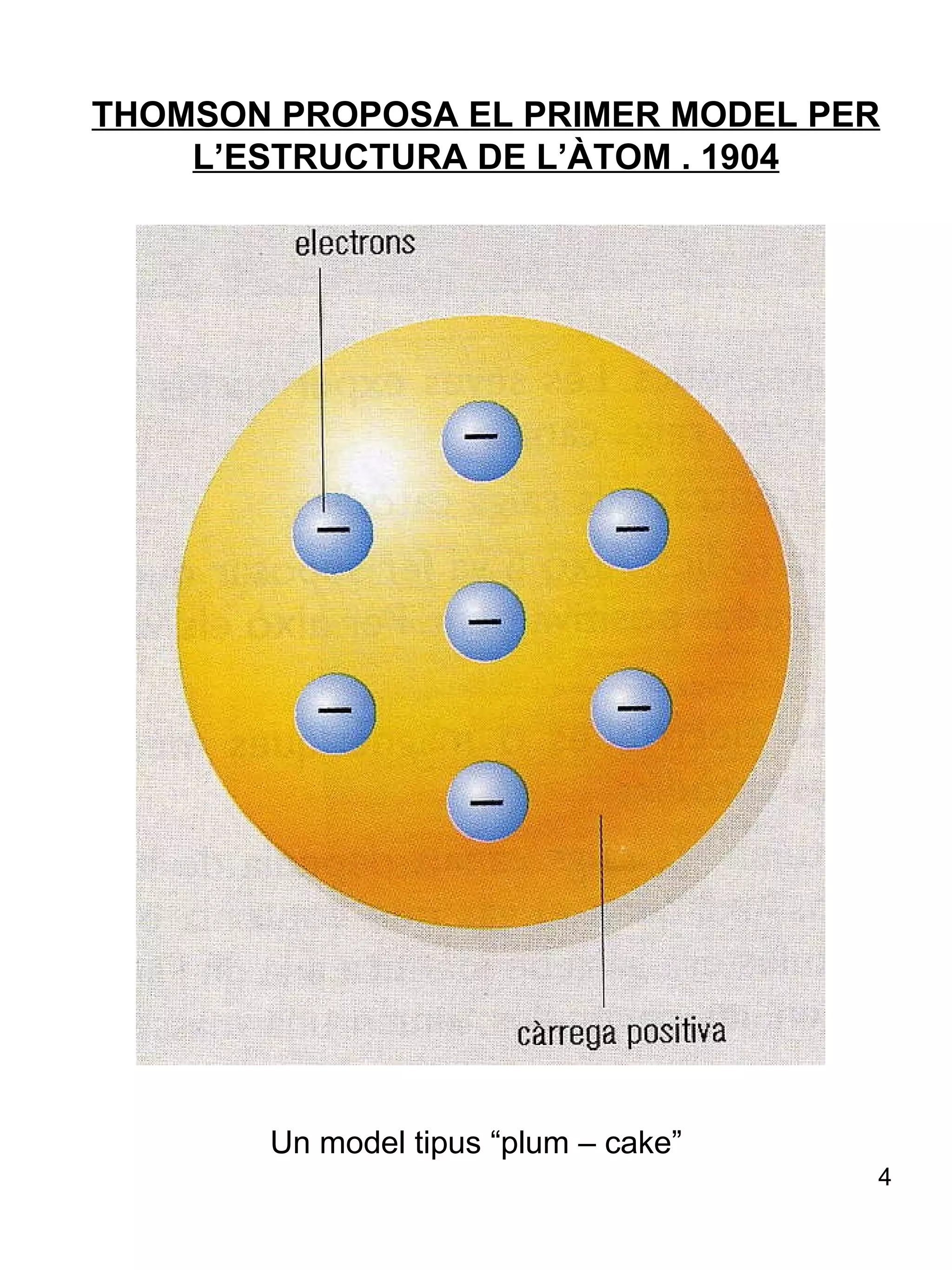 Estructura de latom | PPT