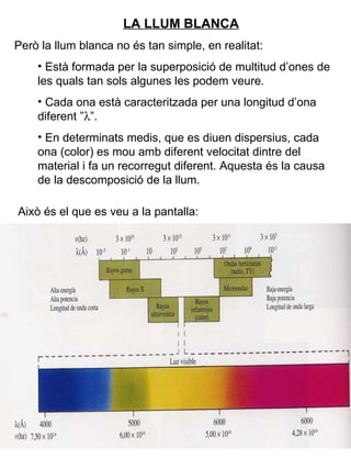 Estructura de latom | PPT