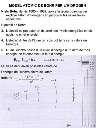 Estructura de latom | PPT