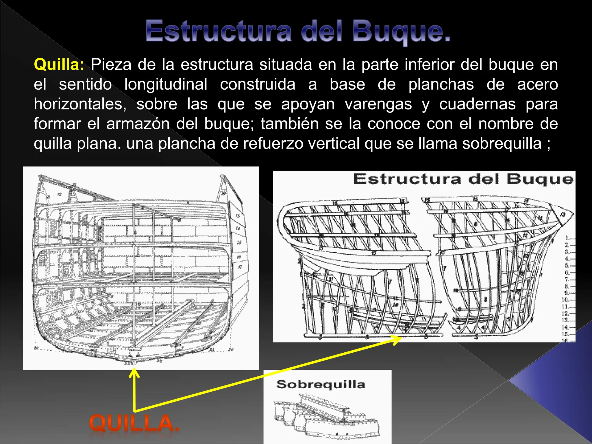 Estructura de un buque, tema de estudios generales de navegación | PPT ...