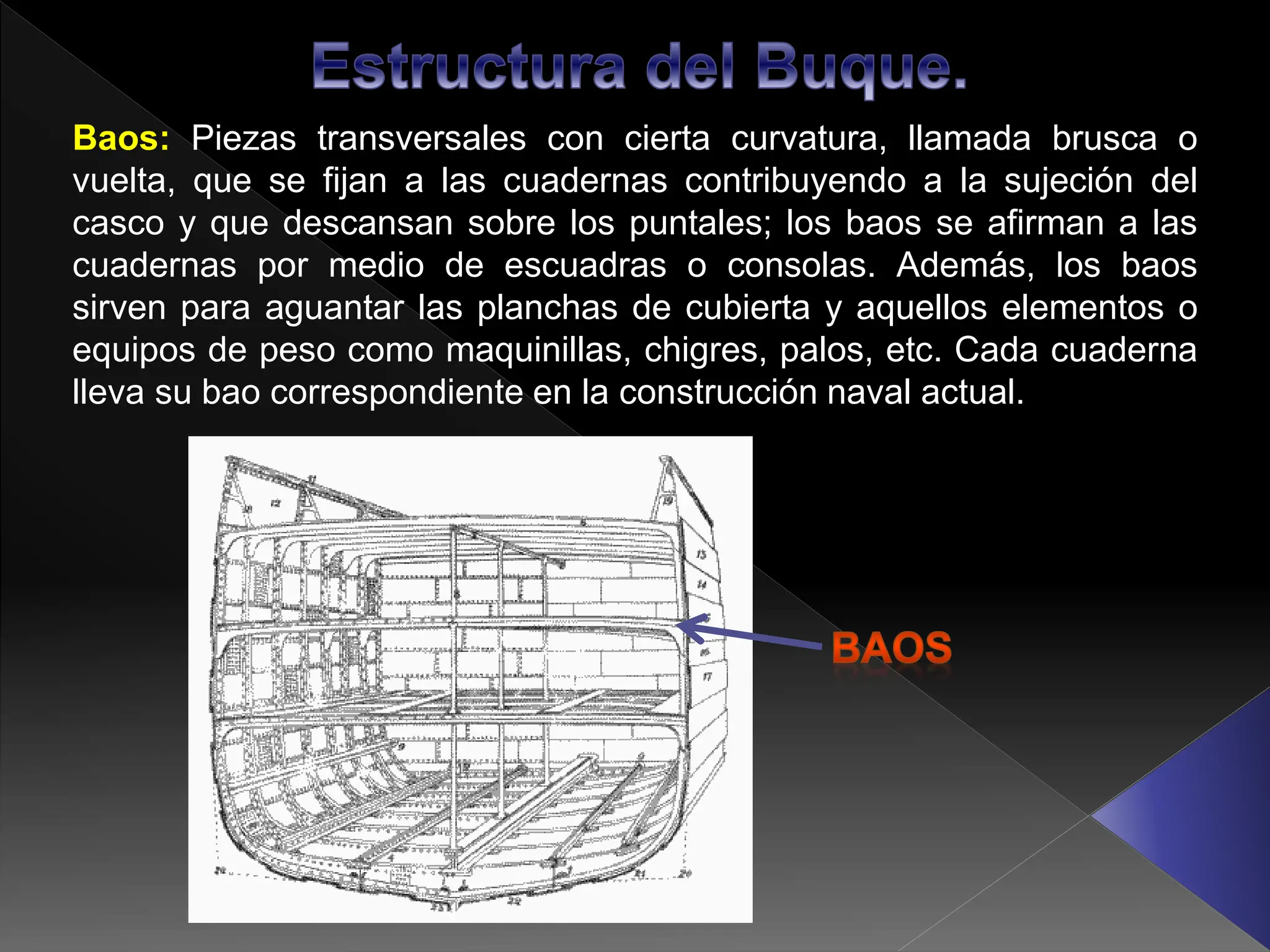 Estructura de un buque, tema de estudios generales de navegación | PPT ...