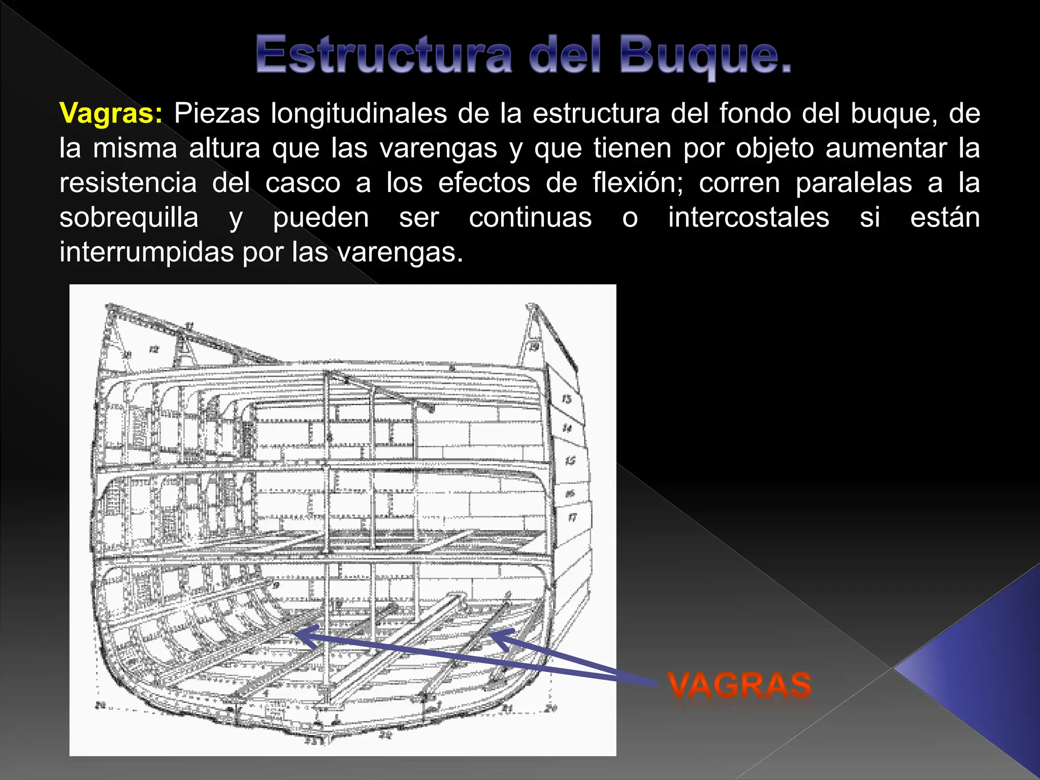 Estructura de un buque, tema de estudios generales de navegación | PPT ...