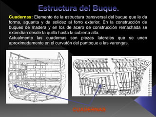 Estructura de un buque, tema de estudios generales de navegación | PPT