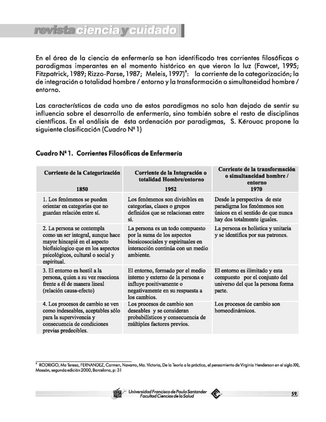 Estructura Del Conocimiento Contemporáneo De Enfermería Pdf