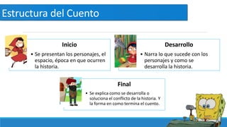 Estructura del cuento | PPTX