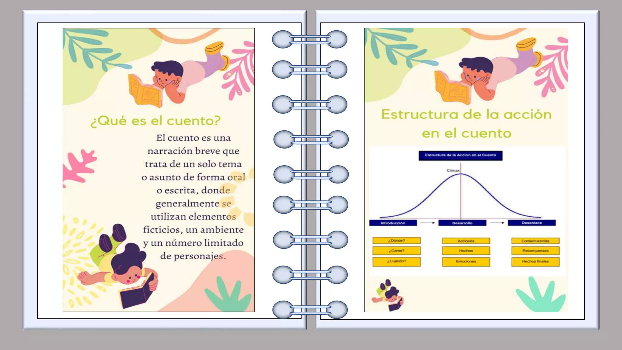 estructura del cuento (1).pdf | Education