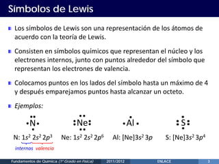 ESTRUCTURA DE LEWIS (1) y enlaces covalentes.pdf