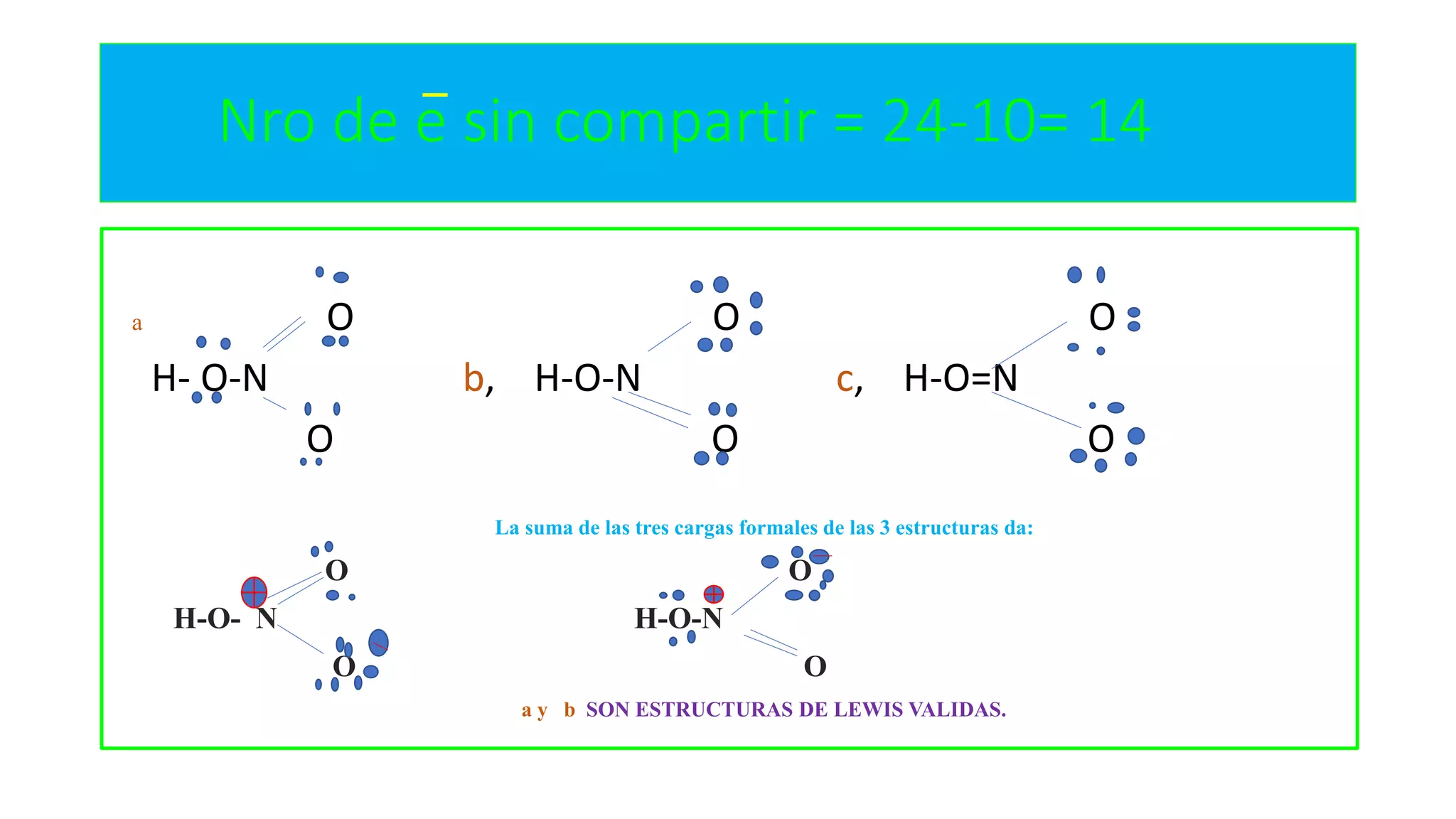 Estructura de lewis hrmes chave seccion 1 quimica | PPT