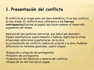 Estructura del genero dramatico | PPTX