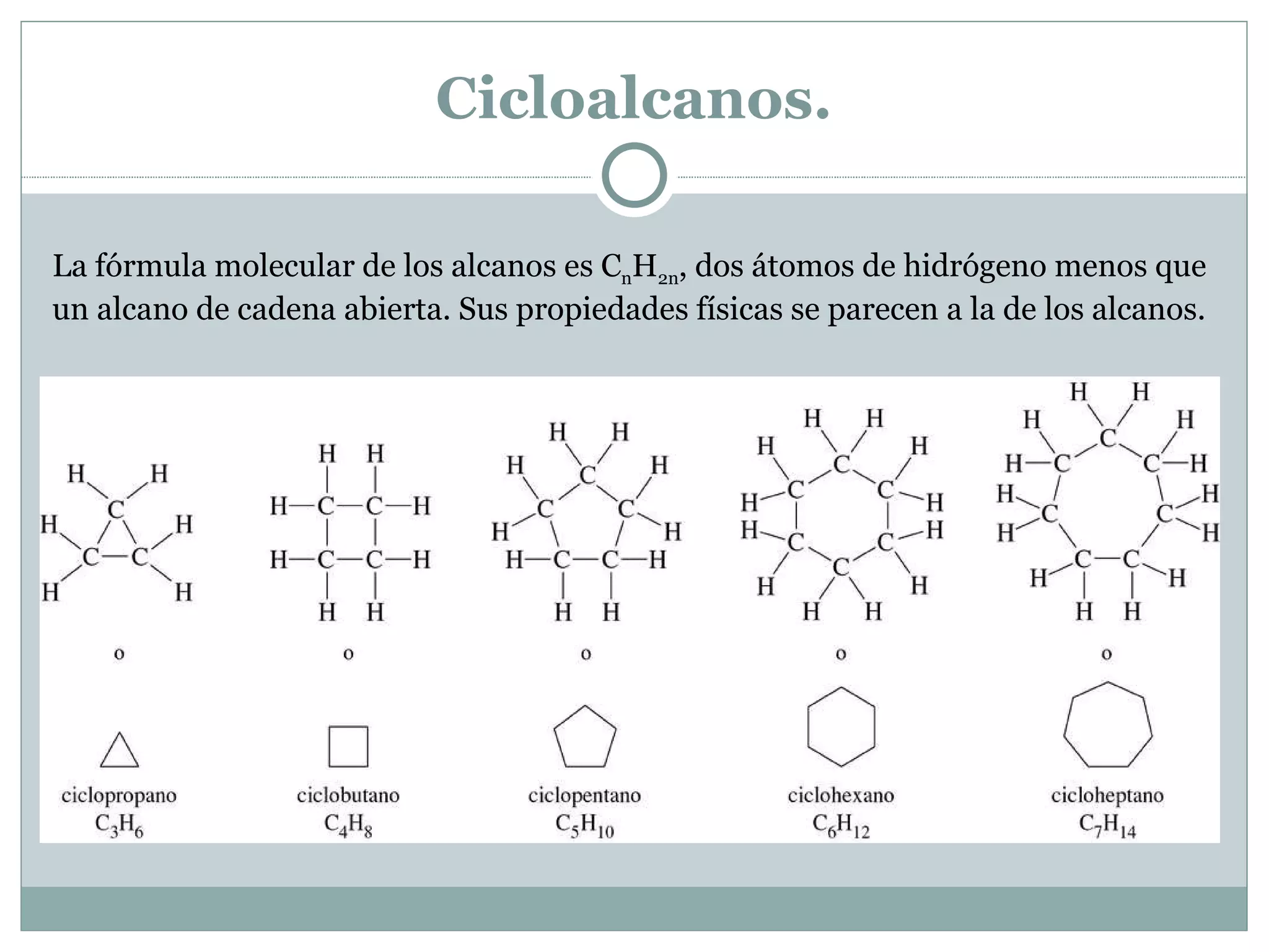Estructura De Los Alcanos | PPT