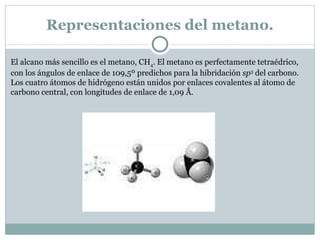 Estructura De Los Alcanos | PPT