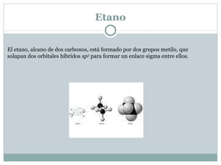 Estructura De Los Alcanos | PPT