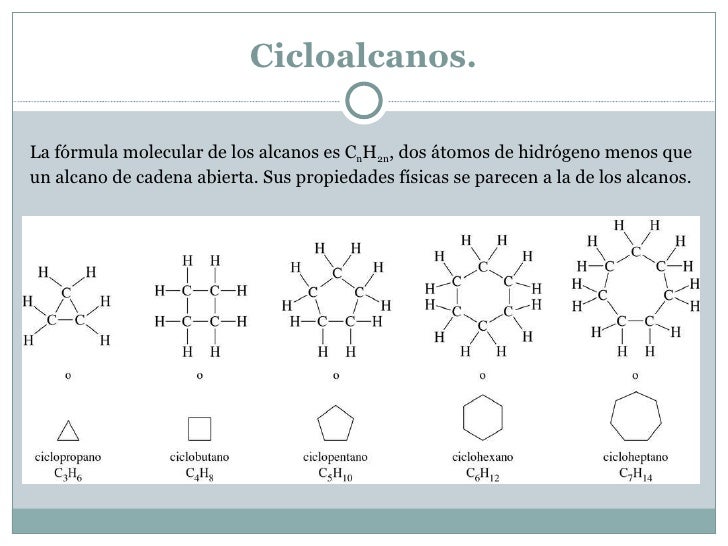 PPT Estructura y estereoquímica de los alcanos PowerPoint Presentation ...