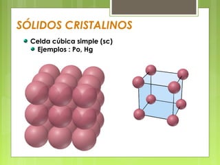 Estructura de los sólidos | PPT