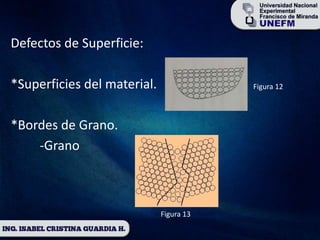 Estructura de los sólidos imperfectos | PPTX