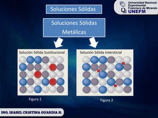 Estructura de los sólidos imperfectos | PPTX