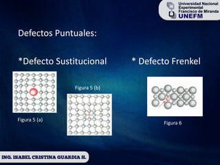 Estructura de los sólidos imperfectos | PPTX