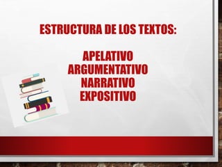 Estructura de los textos. | PPTX | Diabetes | Diseases and Conditions