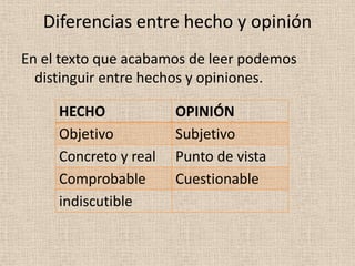 Estructura de los textos argumentativos | PPTX